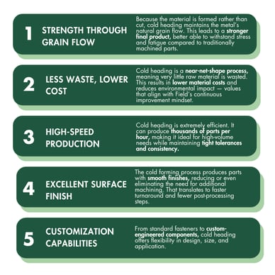 Understanding the Cold Heading Process: Precision, Performance, and ...