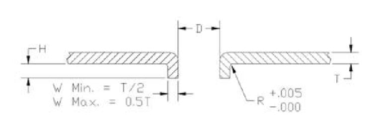 Engineering Integration Allows Field To Implement Cost Savings
