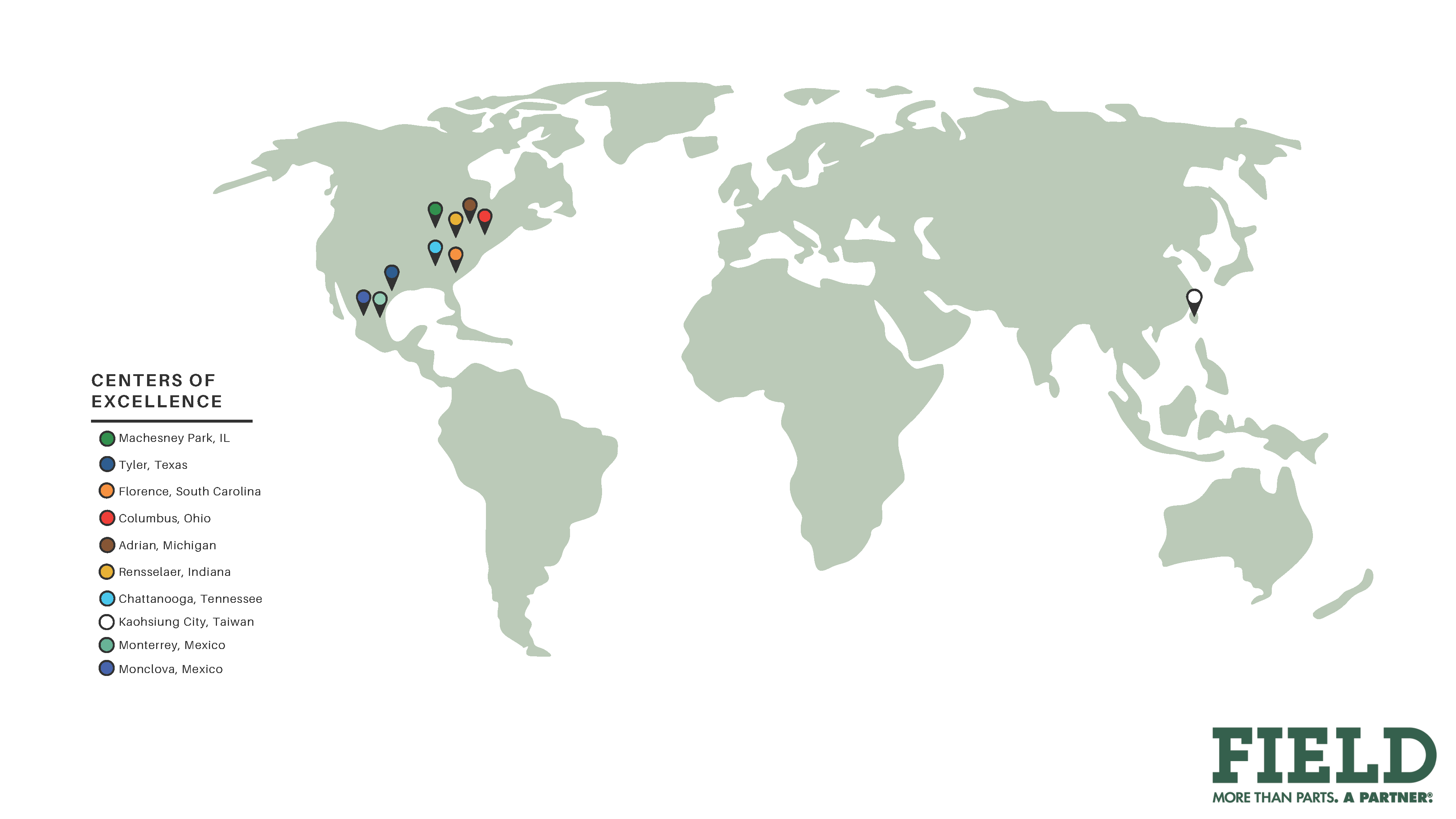 Contact Field Fastener | Talk to a Field Fastener Expert